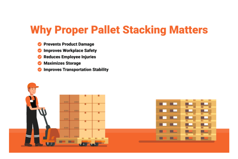 Pallet Stacking Best Practices: How to Ensure Safety and Efficiency ...